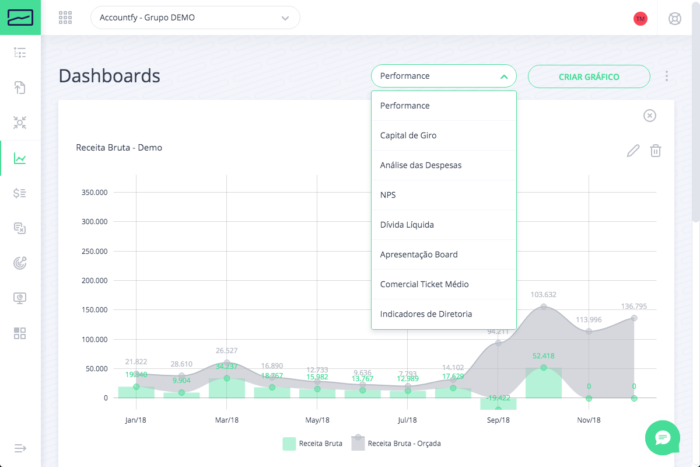 Introdução a Dashboards – Base de Conhecimento Accountfy