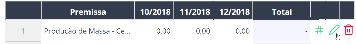 Editando uma premissa – Base de Conhecimento Accountfy