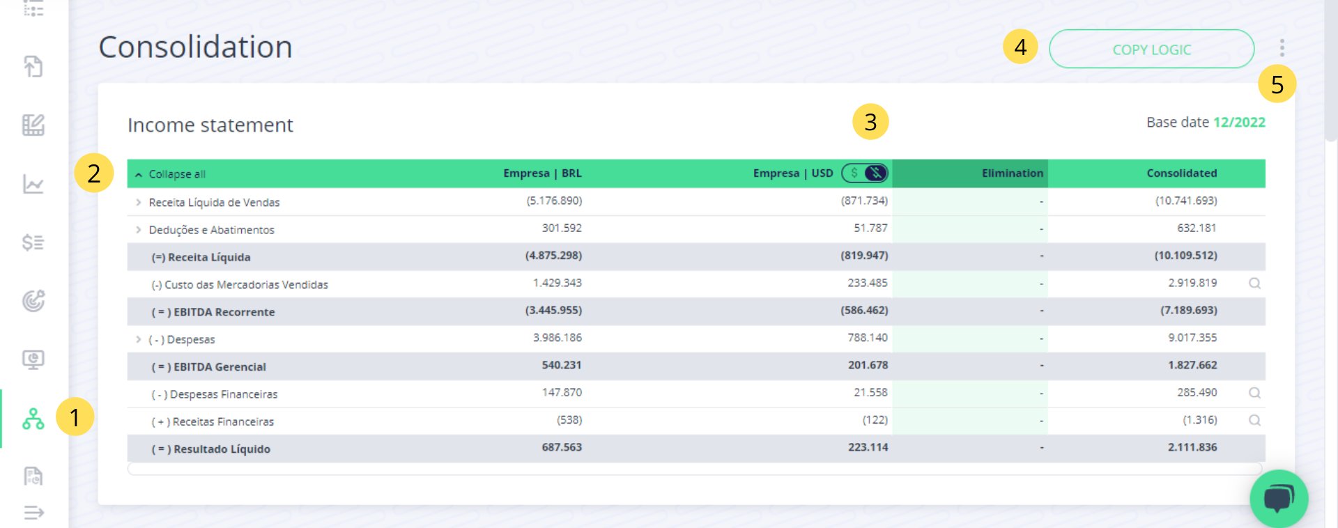 Introduction to Consolidation – Knowledge Base Accountfy